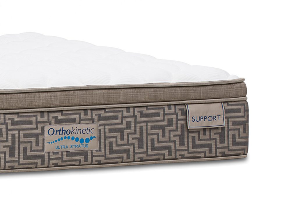 Orthokinetic Ultra Stratus Support (Discontinued) - Bedbuyer