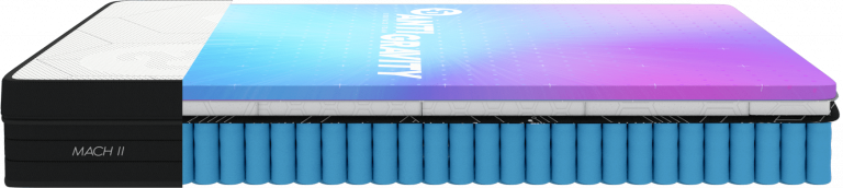 Sleeping Duck Mattress Review (in 2025)