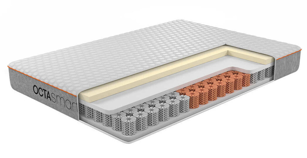 Octasmart Plus Mattress | Bedbuyer™ Review (2023)