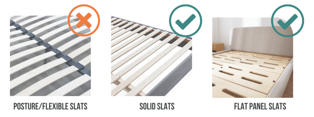 Australia's Top 8 Bed Bases (in 2025)