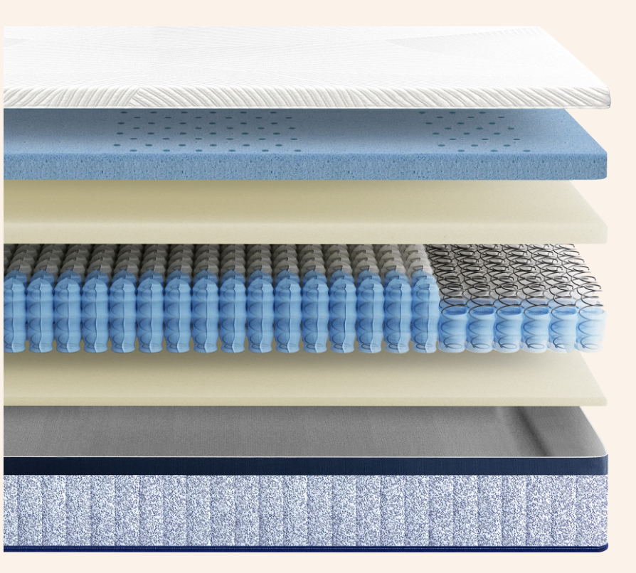 Mellow Cooling Hybrid Mattress Review (in 2025)